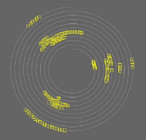 Figure 1 From Visualizing Time Series On Spirals Semantic Scholar