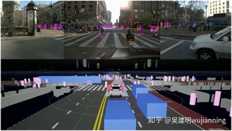 基于tensorrt车辆实时推理优化 知乎