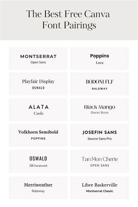 the ultimate guide to font pairing — learn in 2024 font pairing