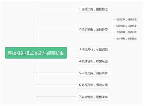 福建泉州洛江开展信息技术应用能力提升工程 20项目整校推进区级绩效评价工作新闻中心中国网