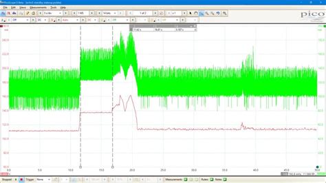 Measuring The Power Consumption Of Mobile And IoT Devices PicoTech Library