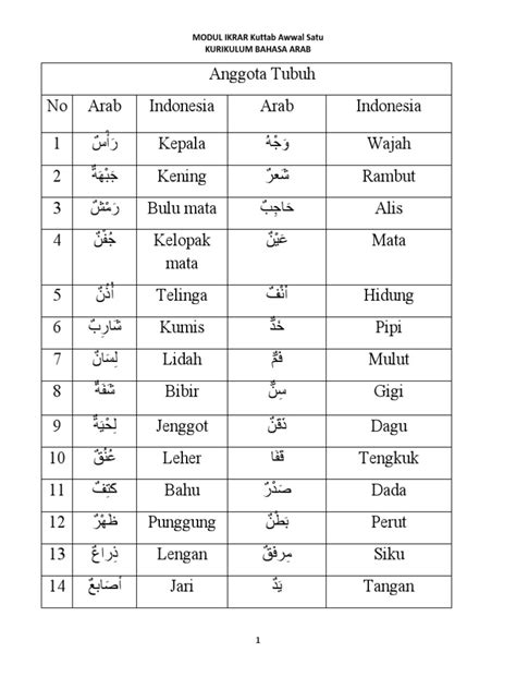 Bahasa Arab Kuttab Awwal 1 Master Pdf