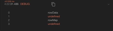 Renderhiddenitem Values Are Undefined · Issue 304 · Jemise111react