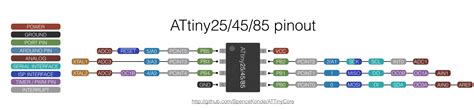 multiple attiny85 13a programmer 6 steps instructables