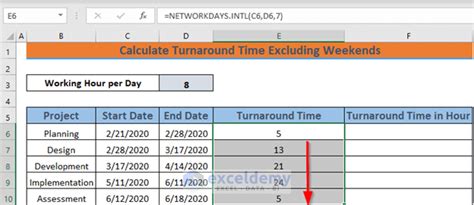 How To Calculate The Turnaround Time In Excel Excluding Weekends 3