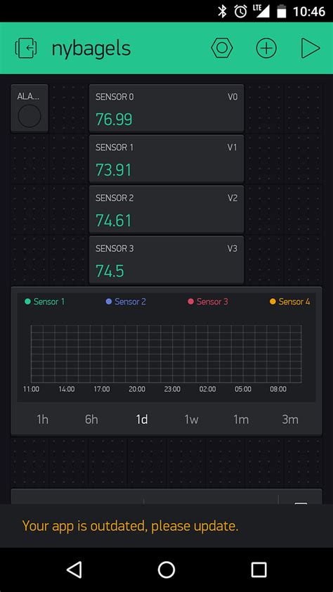 SOLVED Your App Is Outdated Please Update Error In Blynk App