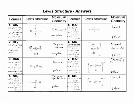 50 Lewis Structure Practice Worksheet Biology Worksheet Molecular Geometry Practices Worksheets