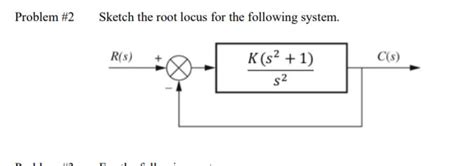 Solved Problem 2 Sketch The Root Locus For The Following