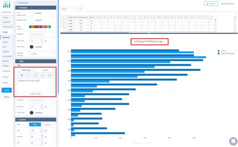 Horizontal Bar Chart Percentage At James Shoup Blog