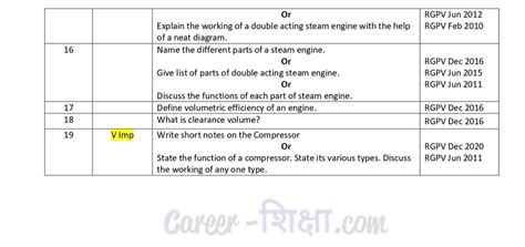Important RGPV Question BT Basic Mechanical Engineering St Year CS Com