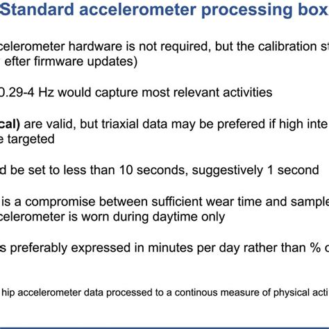Proposed Standard Processing To Be Applied To Hip Accelerometer Data Download Scientific