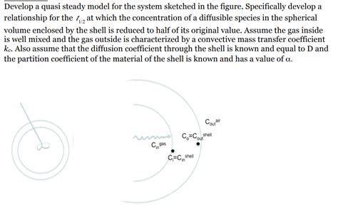 Develop A Quasi Steady Model For The System Sketched