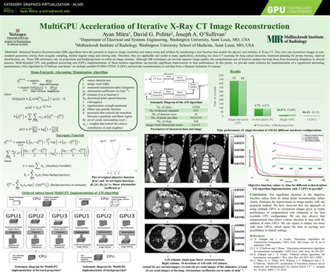 Pdf Multigpu Acceleration Of Iterative X Ray Ct Image Reconstruction