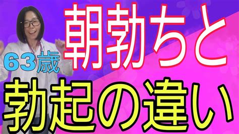 勃起の硬さスケールを使って Youtube