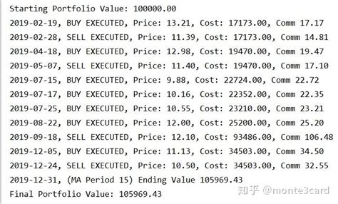 量化投资2：基于backtrader实现完整海龟法则量化回测 知乎