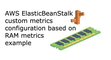 Aws Elasticbeanstalk Custom Metrics Configuration Based On Ram Metrics