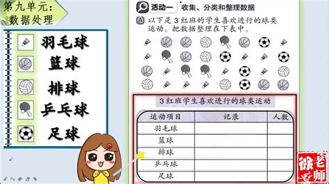 Kssr Semakan 三年级数学活动本 第九单元：数据处理 第147页 答案讲解【徐老师课室】 Youtube