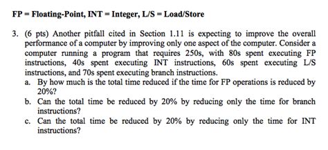 Solved FP Floating Point INT Integer L S Load Store Chegg Com