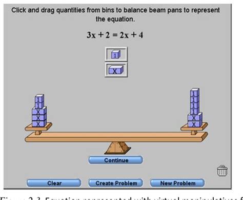 Figure 23 From Solving Linear Equations A Comparison Of Concrete And