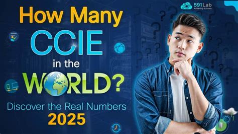 How Many Ccie In The World Discover The Real Numbers 2025 591 Lab