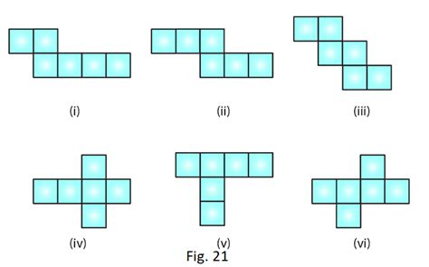 Rd Sharma Solutions For Class 7 Maths Chapter 19 Visualising Solid