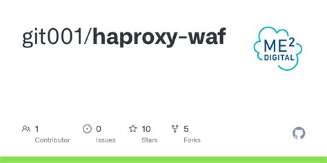 Github Git001haproxy Waf