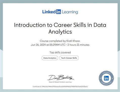 Krati Khare On Linkedin Dataanalysis Datadriven Continuouslearning