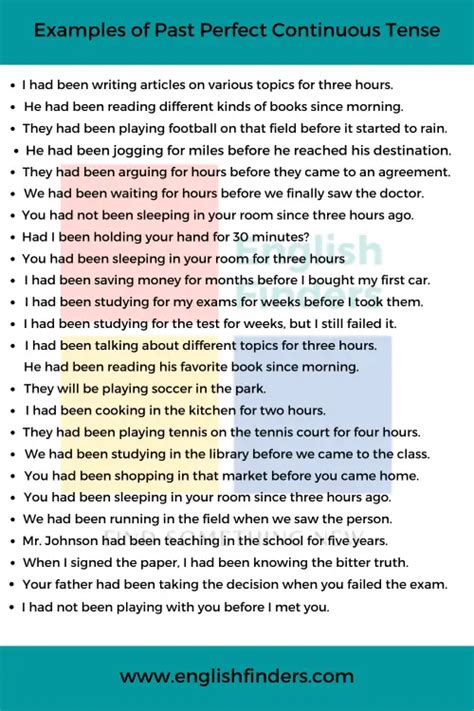50 Examples Of Past Perfect Continuous Tense Design Talk