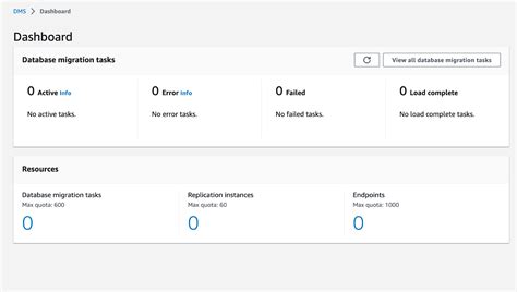 Migrating Mariadb With Aws Database Migration Service