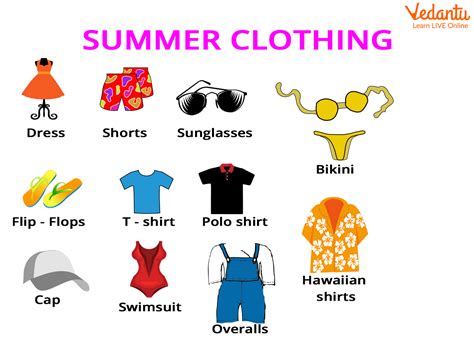 Clothes To Wear In Summer Season