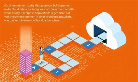 Added Value Of Distributed Data Environments E3 Magazine