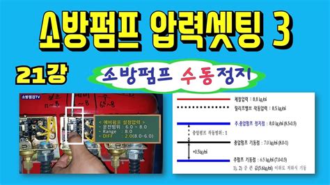 21강 소방펌프 수동정지 압력셋팅 및 확인방법 감시제어반수신반에서 소화펌프 자동기동 및 수동정지 확인 방법 펌프 수동정지 적용시점펌프 수동정지 셋팅주 충압펌프