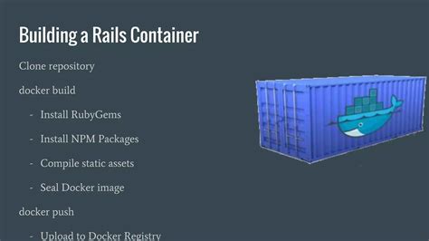 Building Docker Containers Scale PPT