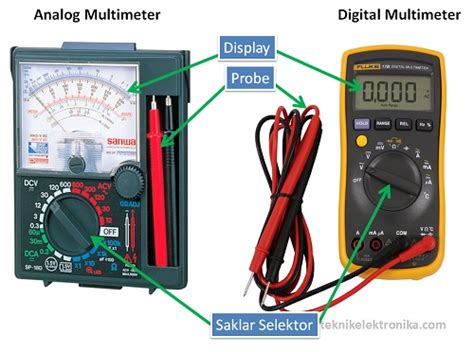 Cara Menggunakan Multimeter Multitester Electrical Engineering