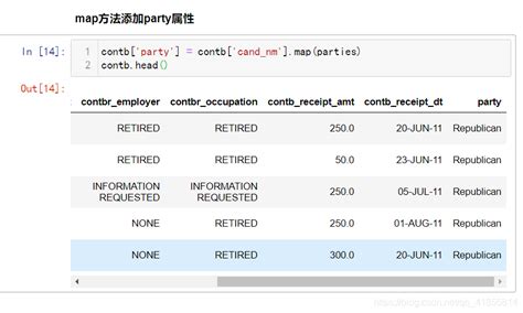 【数据分析】使用pandas和numpy分析美国大选献金项目使用numpy和pandas处理表格项目怎么写 Csdn博客