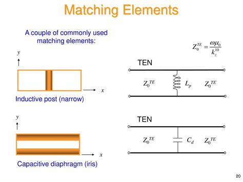 notes 12 ece 6340 intermediate em waves fall ppt download