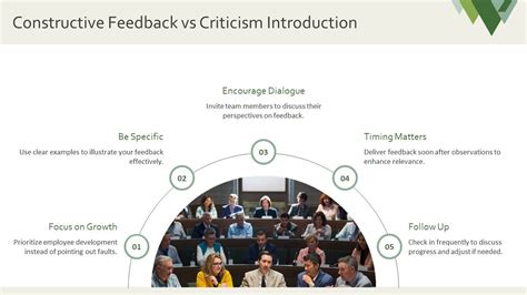 Constructive Feedback Vs Criticism Best Practices For Leaders Ppt Slides At