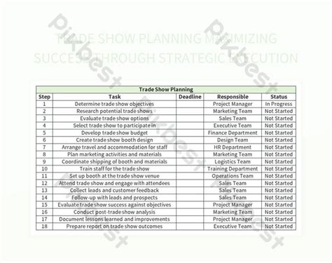 Strategic Execution For Maximizing Success In Trade Show Planning Excel Template Free