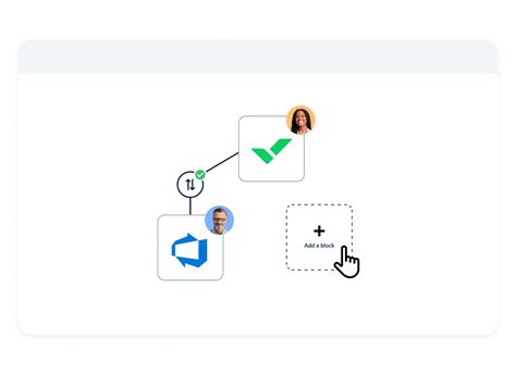 Collaborate Across Tools With Wrikes Azure Devops Integration