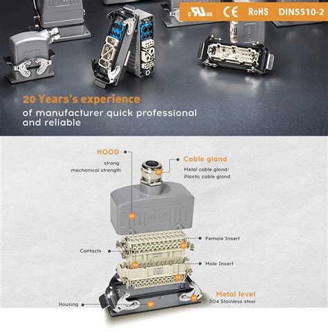 Conector De Crimpado De Terminal Eléctrico Coaxial De Alta Resistencia Smico