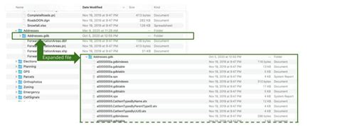 Geodatabase Vs Geospatial Database Whats The Difference