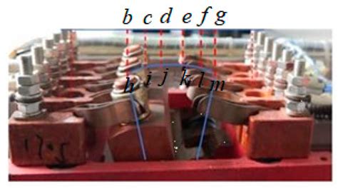 A Low Complexity Accurate Ranging Algorithm For A Switch Machine