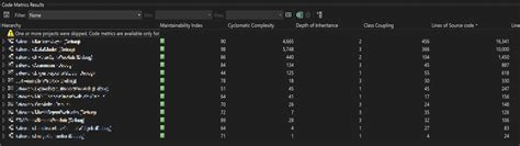 Getting Error This Analysis Will Make Your Organization Xxx To Reach