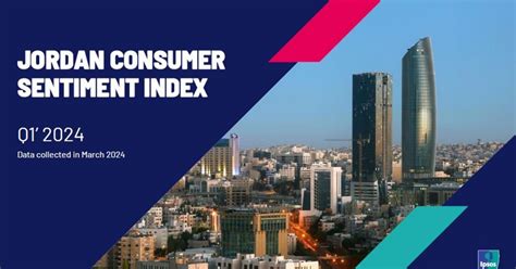 Ipsos Jordanian Consumer Sentiment Index For Q1 2024 Cci France Jordanie