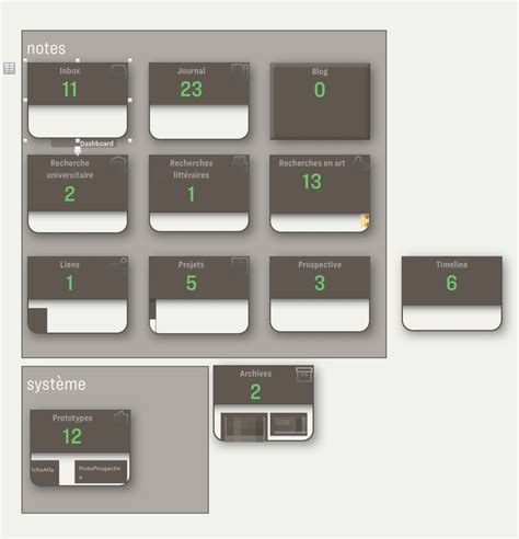 External Task Planners To Use With Tinderbox Inter App Workflows