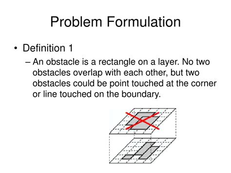 Ppt Multilayer Obstacle Avoiding Rectilinear Steiner Tree Construction Based On Spanning
