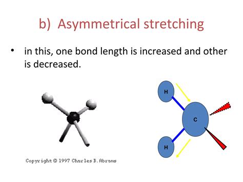 Introduction And Principle Of Ir Spectroscopy Ppt