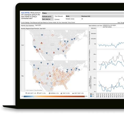 Benchmark Analytics Dat
