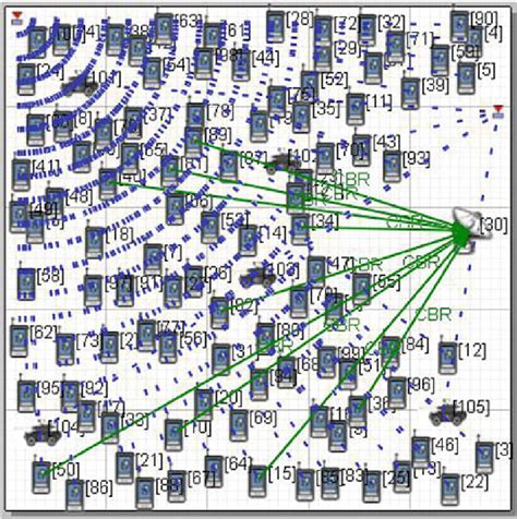 A Model Scenario With 100 Stationary And 5 Mobile Nodes Download Scientific Diagram