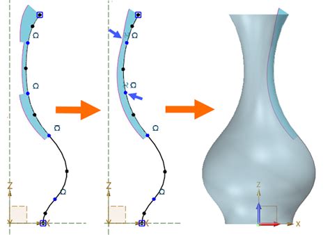 Zwsoft Releases Zw3d 2021 Dailycadcam